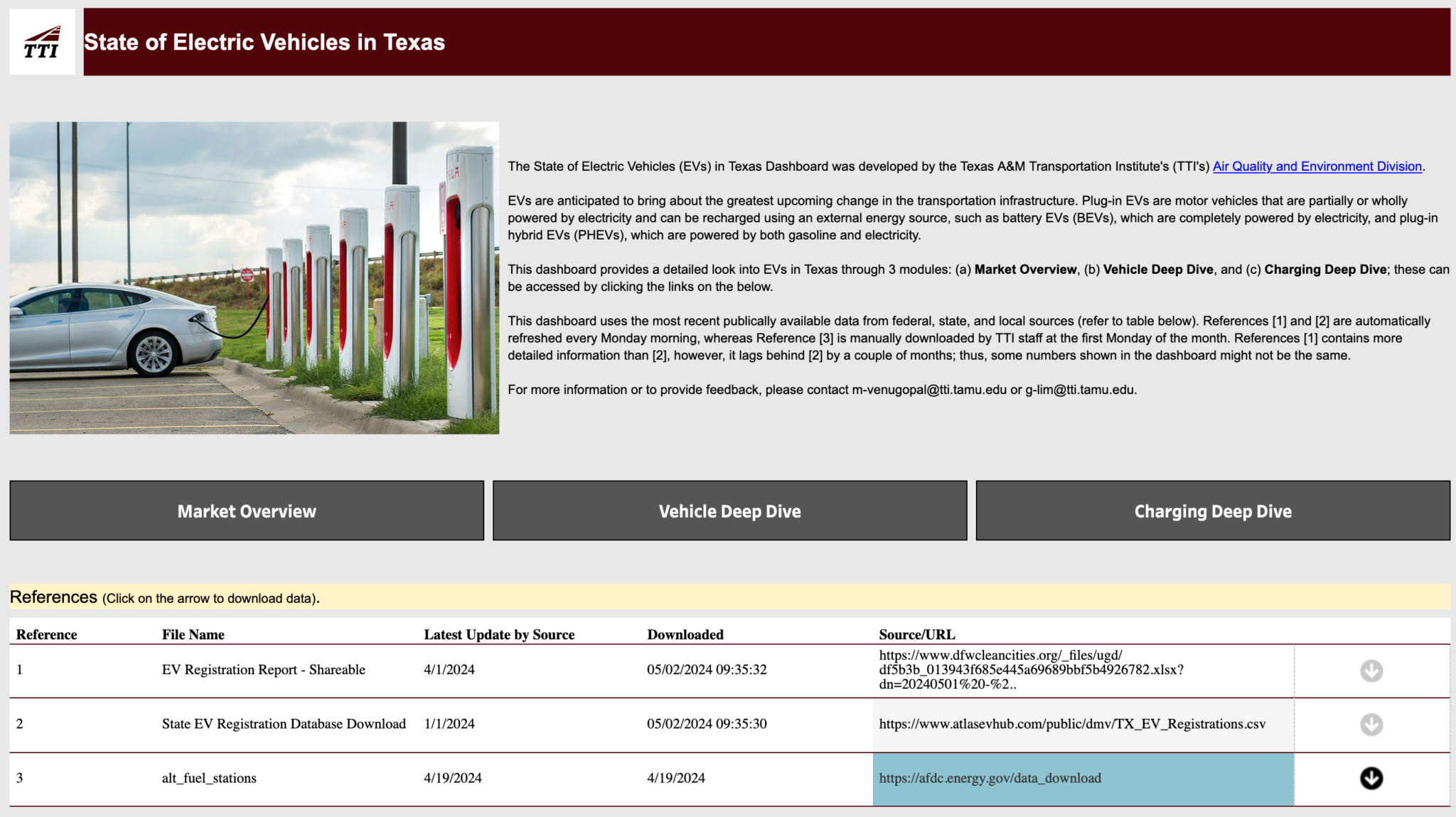 Data & Analytics - Texas Air Quality Portal